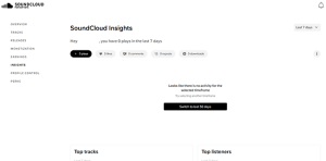 How To Get More SoundCloud Followers (2025 Guide)